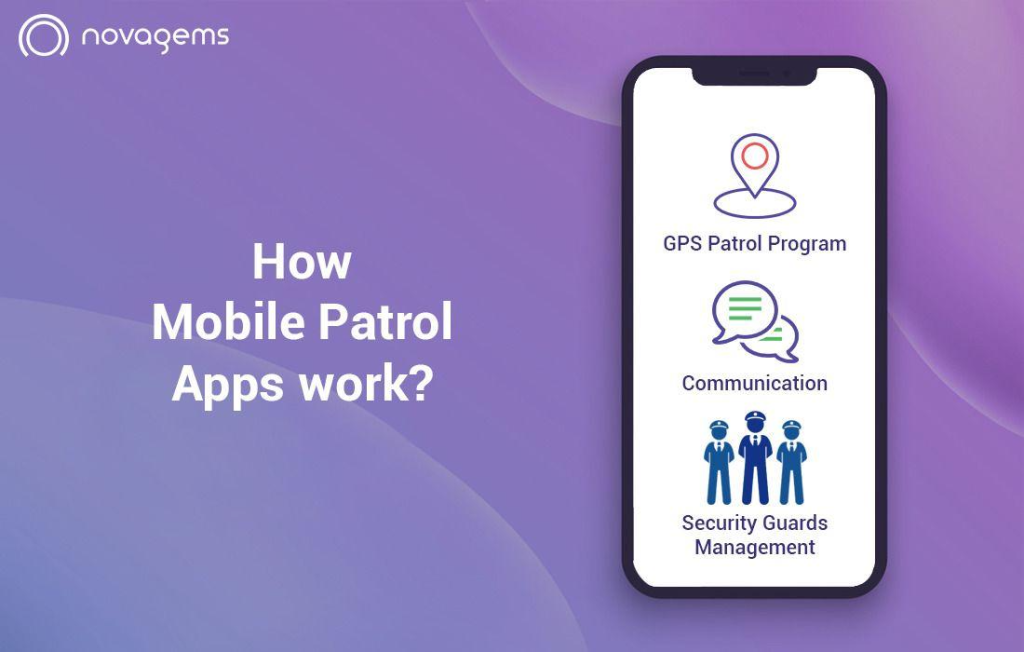 The Role of Mobile Patrol Apps in Security Management