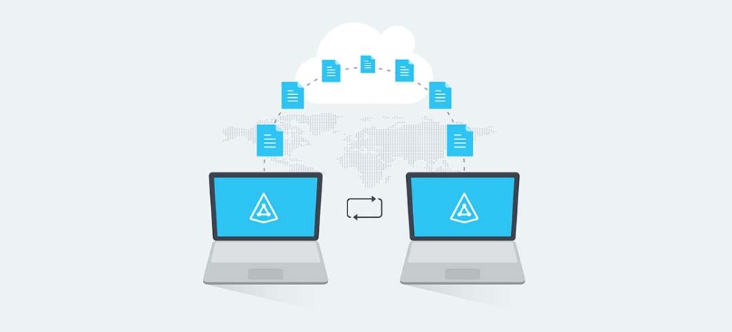 Migrating Data From One Active Directory Domain To Another