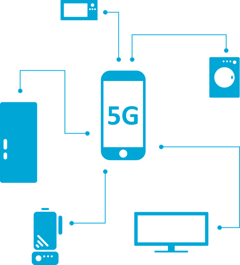 5G Device Testing: Challenges and Opportunities in Network Validation